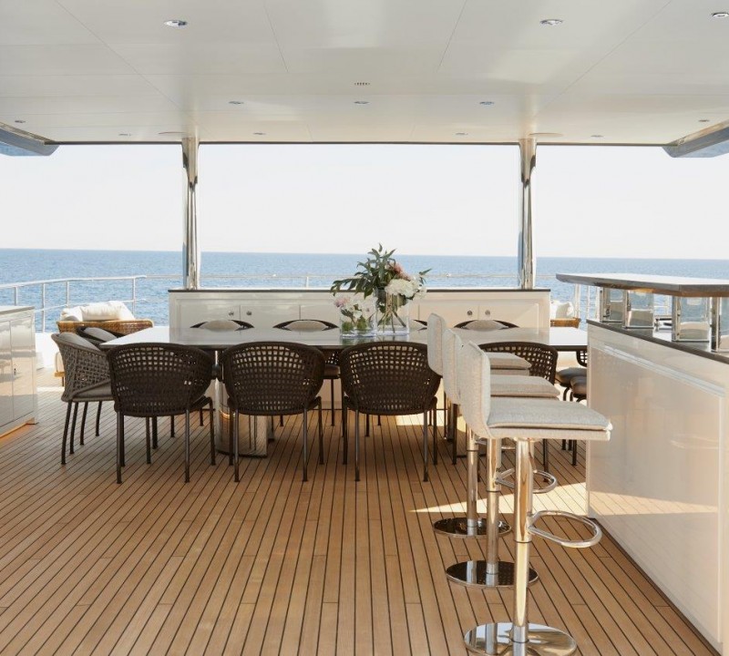 Yacht INK, Benetti | CHARTERWORLD Luxury Superyacht Charters